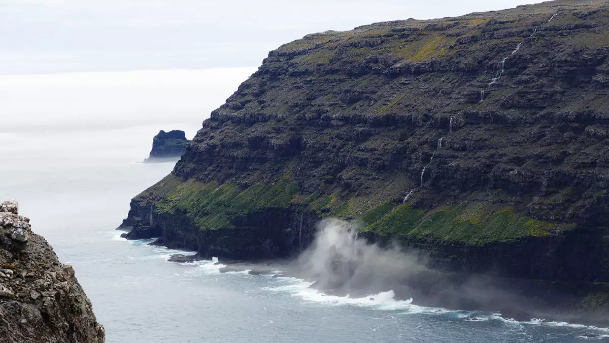 Archipelogo Kogelen, Tekun Indiya