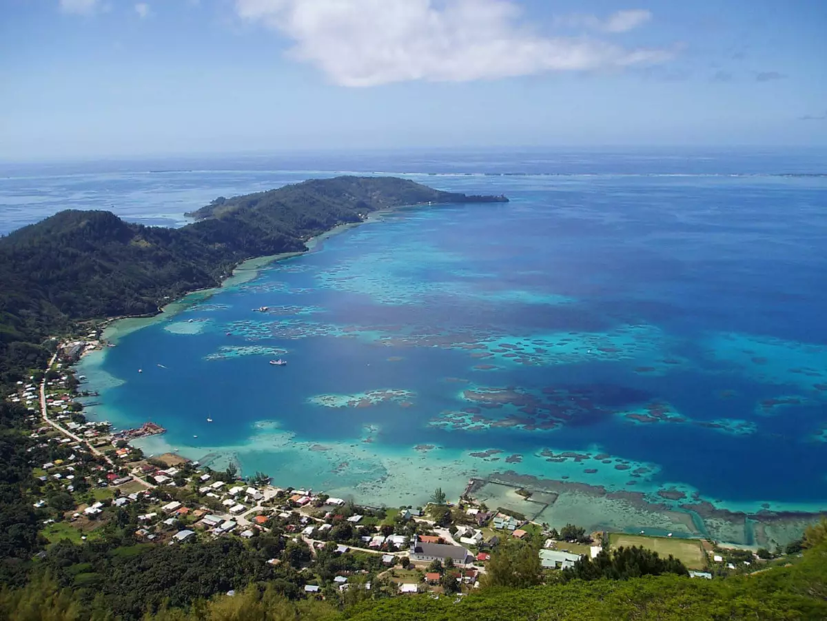 Tsibirin Pitcairn, Tekun Pacific