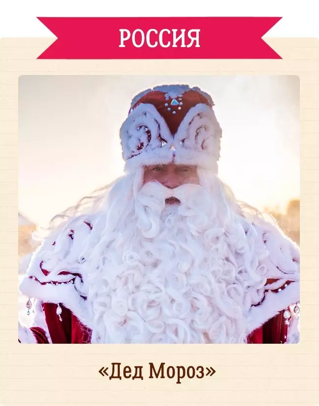 Jaký je název Santa Claus v různých zemích 11238_15