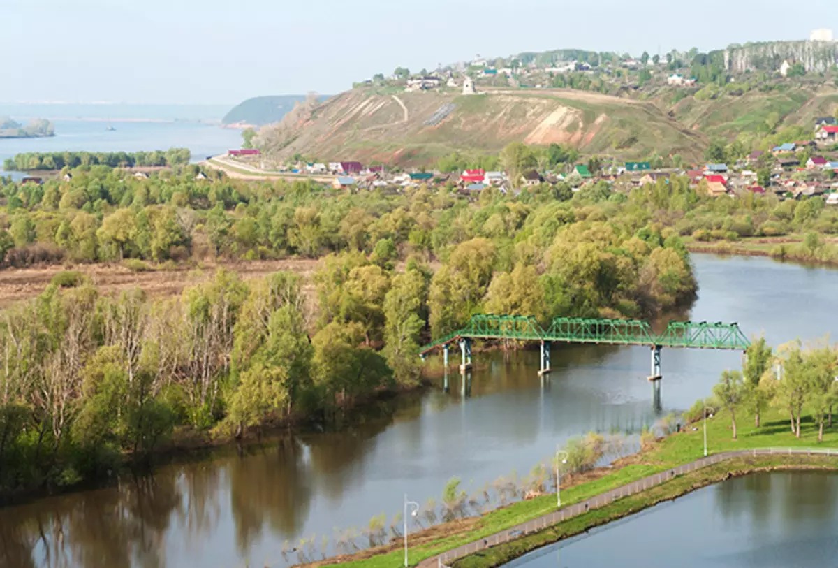 Ibikurura byingenzi bya Kazan hamwe n'akarere kegeranye 11398_12