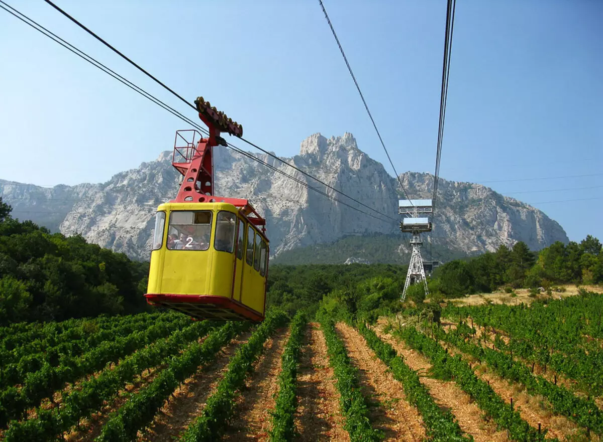 Mishor's Cable Car - Ai-Petri (Krim)