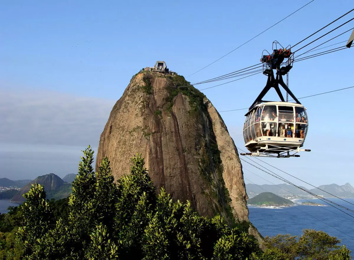 Cable Road Complexo do Aemao (Brazylje)