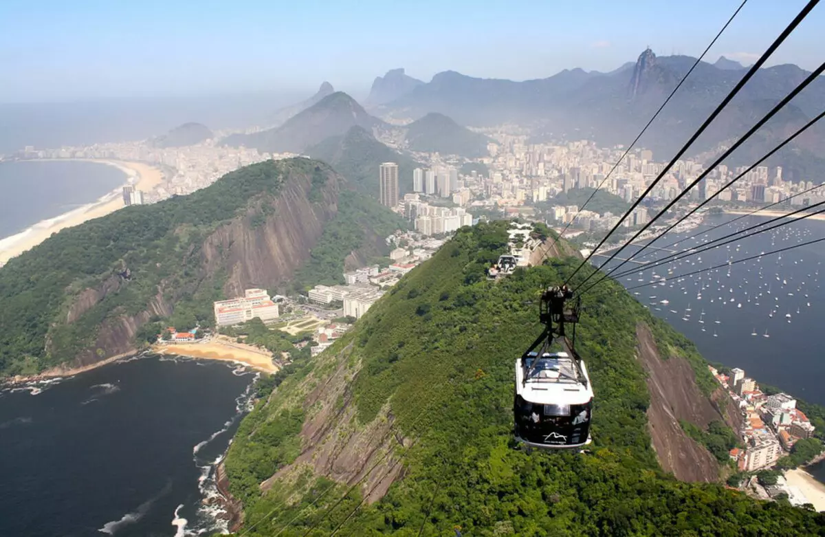 Caby Road Complexo do Alemao (Brazil)