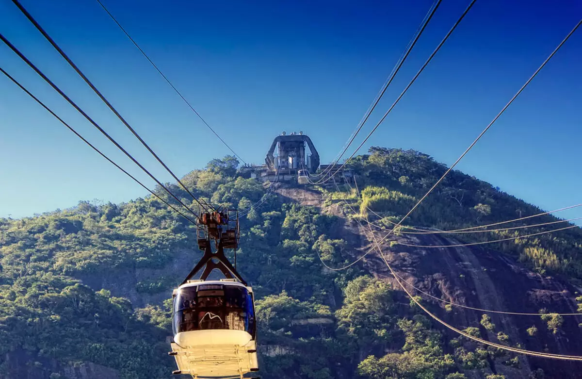 Caby Road Complexo do Alemao (Brazil)