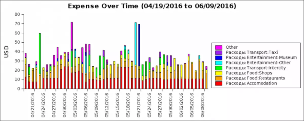 インドネシアの対比 11807_7