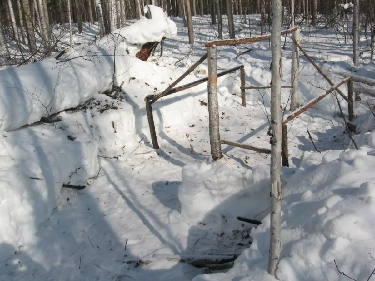 Wie wir als Republik Sakha (Yakutia) Sakha (Yakutia), Geodäsie, Arbeit gearbeitet haben