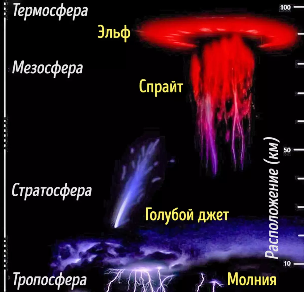 10 природни явления, които успяват да видят само малко 1472_2