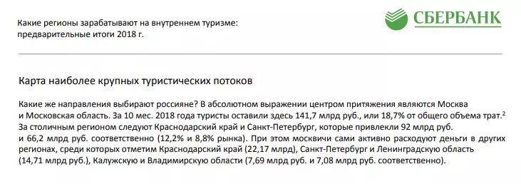 Чаму Грузія стала жаданым курортам для расійскага турыста, а ўзбярэжжа Краснадарскага краю - не? Мае разважанні пра турызм.