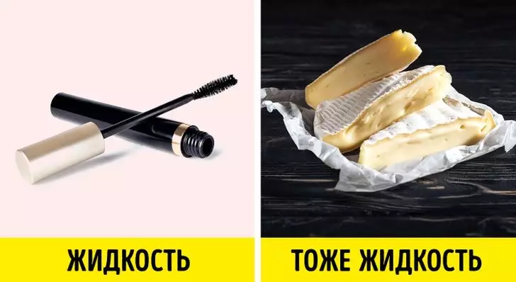 Гар тээшийг авч явахыг зөвшөөрдөггүй тодорхой бус зүйлсийн жагсаалт 7972_3