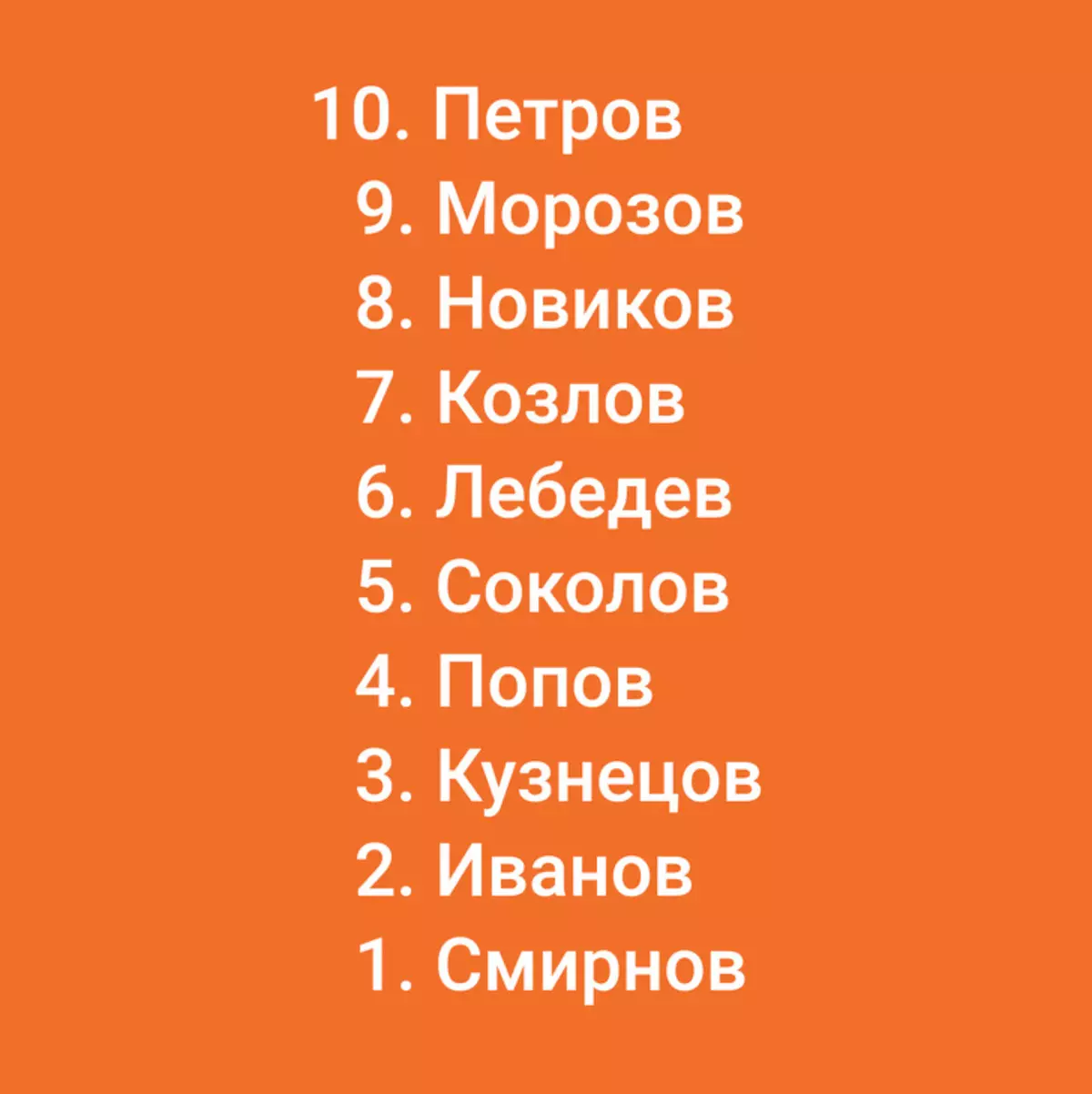 Бидний овог, юу хэлж болохыг тайлбарлаж, юу хэлж болохыг тайлбарлаж өгөх 10+ баримтууд 8211_8