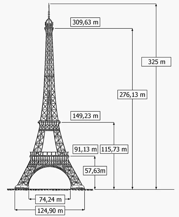 Paris'in Eyfel Kulesi'nin yüksekliğinden manzarası 8712_2