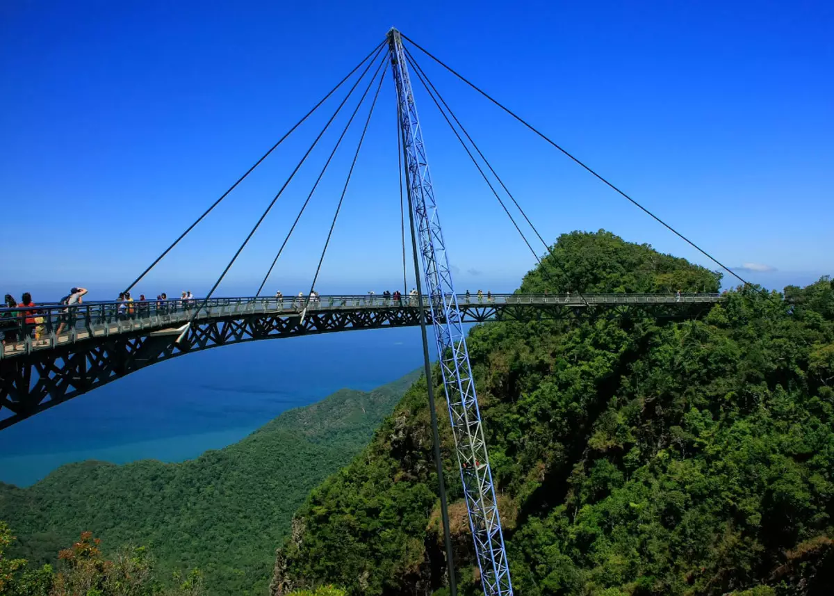 Les plataformes de visualització més altes i terribles del món 9571_9