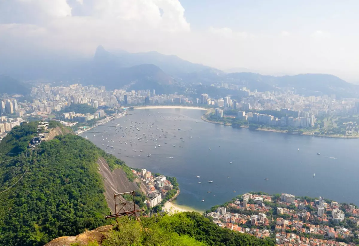 Shiga da Rio de Janeiro daga tsawo