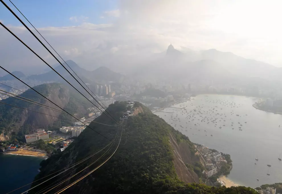 Shiga da Rio de Janeiro daga tsawo