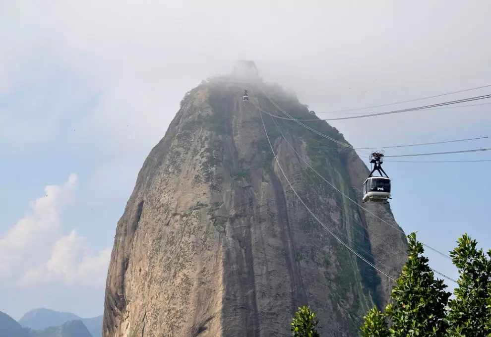 Shiga da Rio de Janeiro daga tsawo