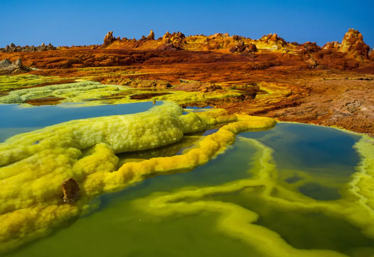 Springs Hot Springs ao Danakil Wpadin